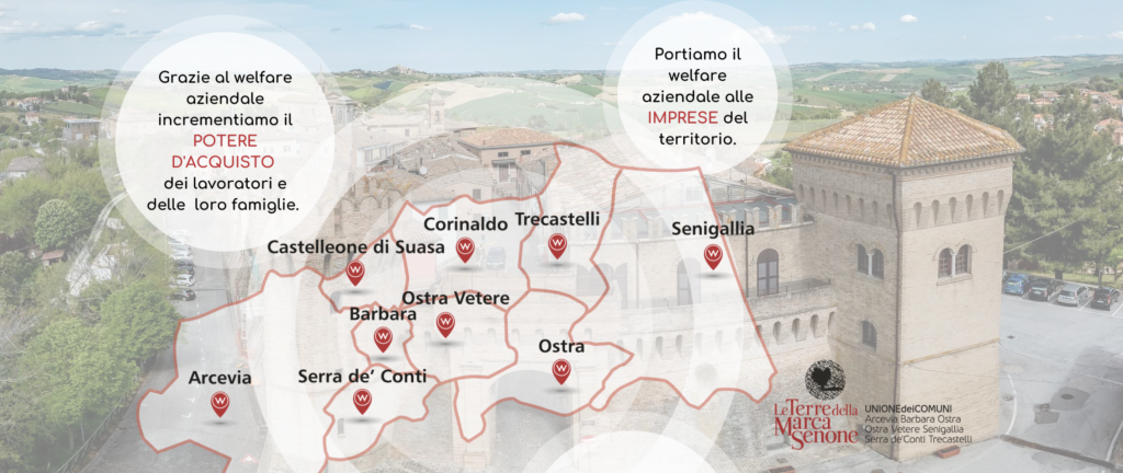 INNOVAttori del welfare territoriale - Innova